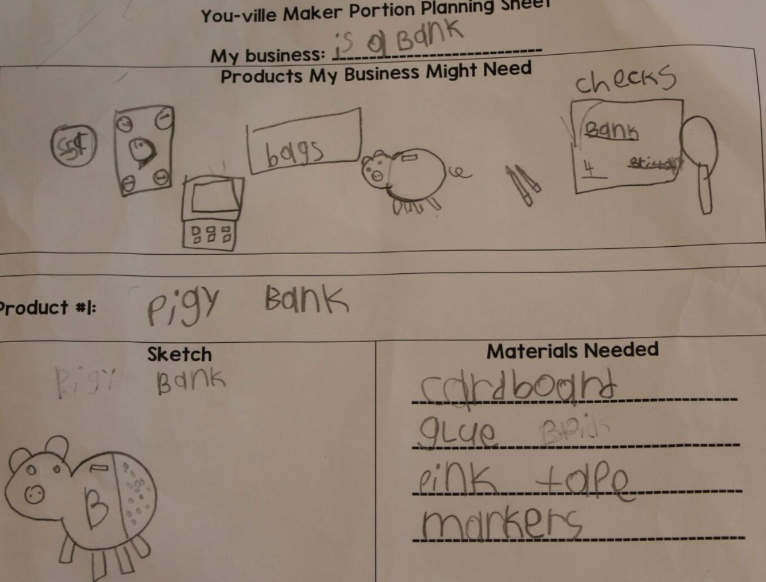 6 More GREAT Makerspace Practices That You Need to See – Mackin Community