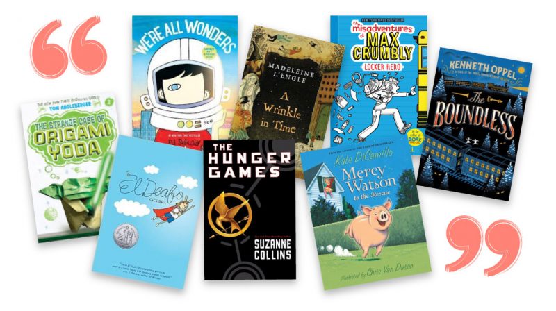 Talk About It: Three Important Steps in Creating Interesting Book Talks ...