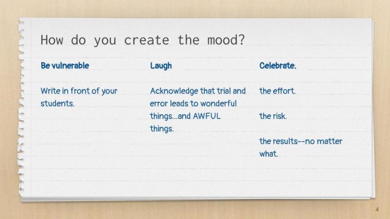 The Role of Fun and Games in Writing – Mackin Community